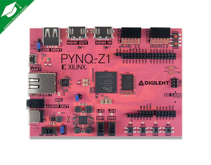 pynq-z1 bring up 研究 - 知乎