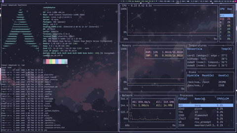 ArchLinux+rcm+i3wm+i3bar+rofi+alacritty+zsh+miniconda+mamba+expect+tmux+nvim+obsidian从零构建纯键盘开发环境 ...