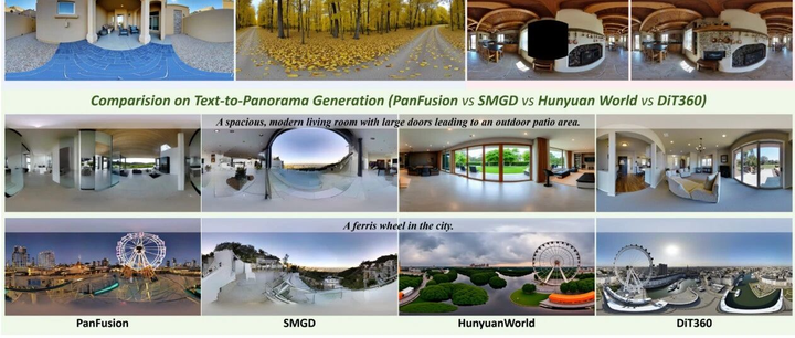 Insta360与清华等提出DiT360：混合训练打造高保真全景图，重新定义AIGC 360°视界 - 知乎