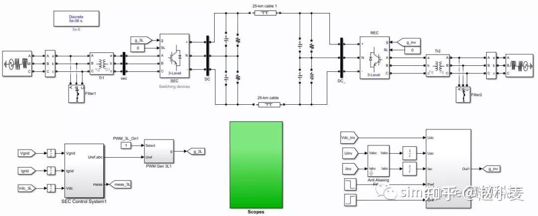 基于Simulink的三电平VSC-HVDC仿真 - 知乎