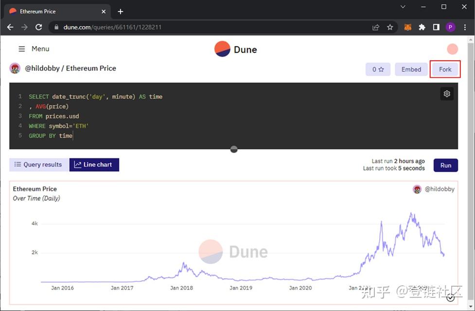 干货：Dune Analytics 初学者完全指南 - 知乎
