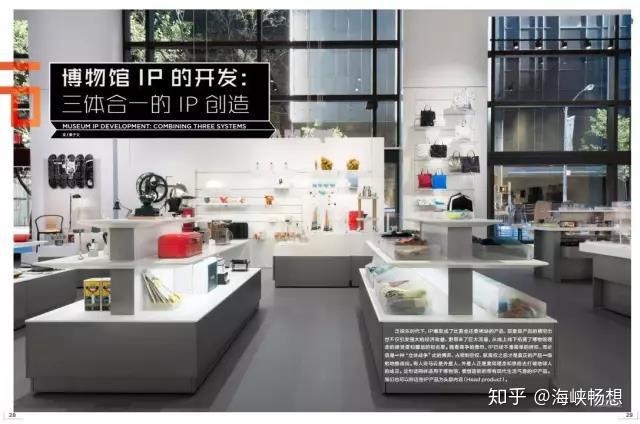 博物馆 IP 的开发：三体合一的 IP 创造 - 知乎