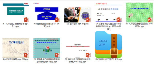 来料质量控制：IQC培训教材PPT共8个文件 - 知乎