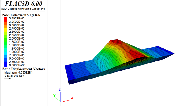 FLAC3D 实例分析-动态力学模拟程序:大坝基础（翻译自help文件） - 知乎