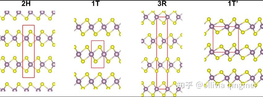 二硫化钼晶体2H、3R、1T相结构和功能探讨 - 知乎