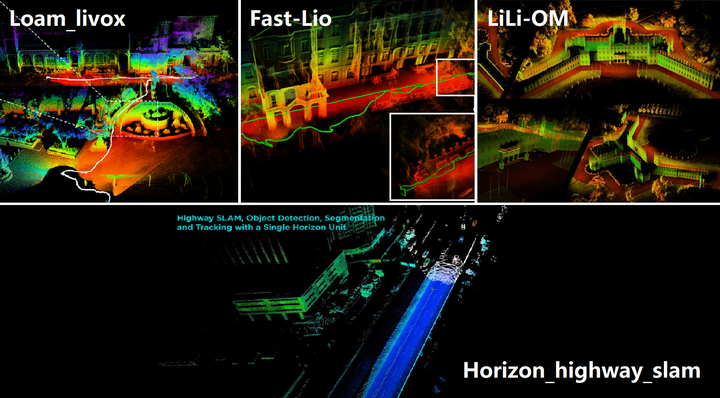 固态激光雷达 SLAM/LIO 综述 | 以基于览沃（Livox）类固态雷达的 3 篇 paper 为例【未完待续】 - 知乎