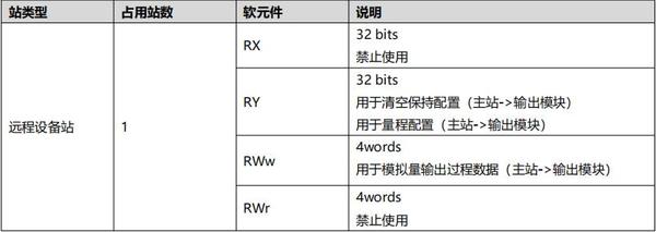 实点科技CC4系列一体式IO用户手册_V1.04 - 知乎