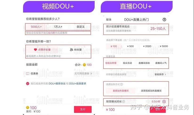 抖音dou+超详细投放技巧攻略 - 知乎