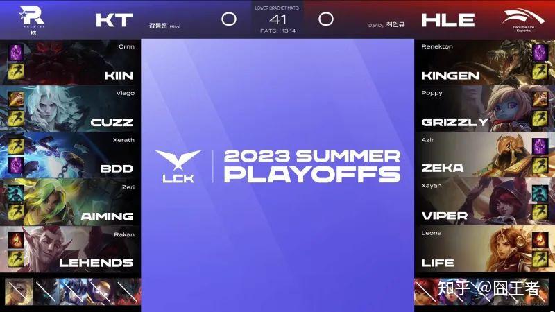 冠军上单道心破碎，KT零封韩华！玩家：Viper和EDG双输，能怪谁？ - 知乎