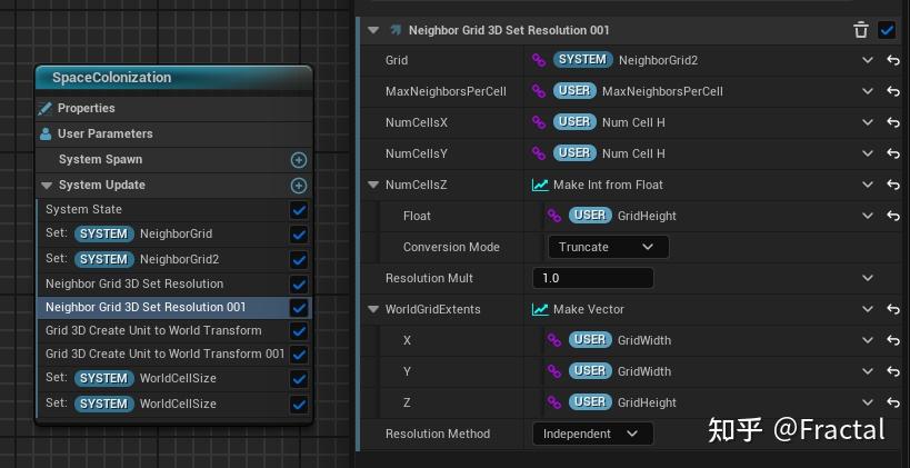 SpaceColonization algorithm in Niagara - 知乎