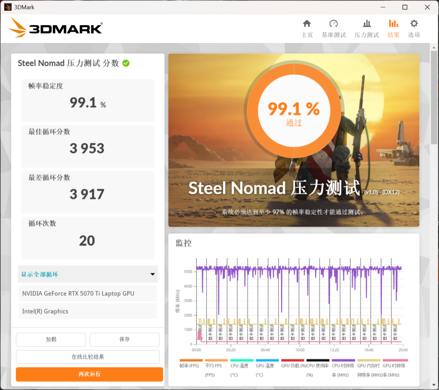 机械革命耀世16Ultra评测：长江存储PC411固态硬盘加持下的性能魔兽 - 知乎