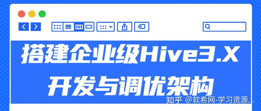 搭建企业级Hive3.X开发与调优架构 - 知乎