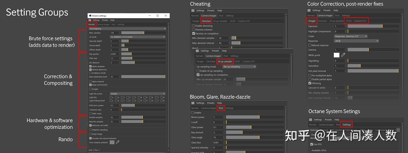 Octane Render for C4D入门教程，适用于近年来推出的几乎所有版本，建议收藏！ - 知乎