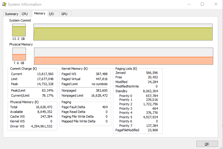 电脑技巧：进程管理工具Process Explorer介绍