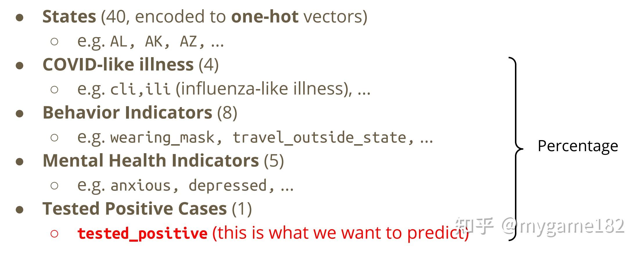 李宏毅机器学习HW1 （Regression） - 知乎