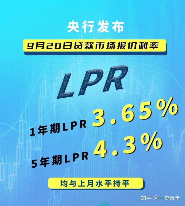 9月同比8月lpr利率无明显变化，首套房利率降低，刚需客户在政策中受惠 - 知乎