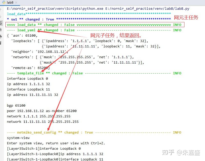 《网络工程师的Python之路》（nornir实验8，配合Jinja2，数据下发，华为） - 知乎