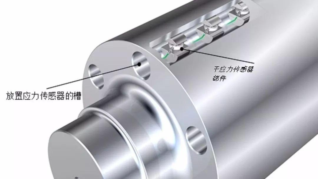 【专辑】轧钢之家-板形控制 - 知乎