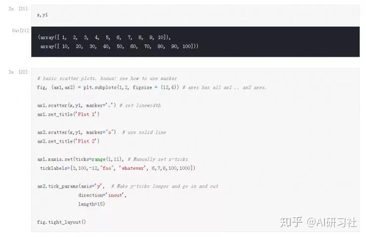 Python Matplotlib 绘图使用指南 （附代码） 知乎 