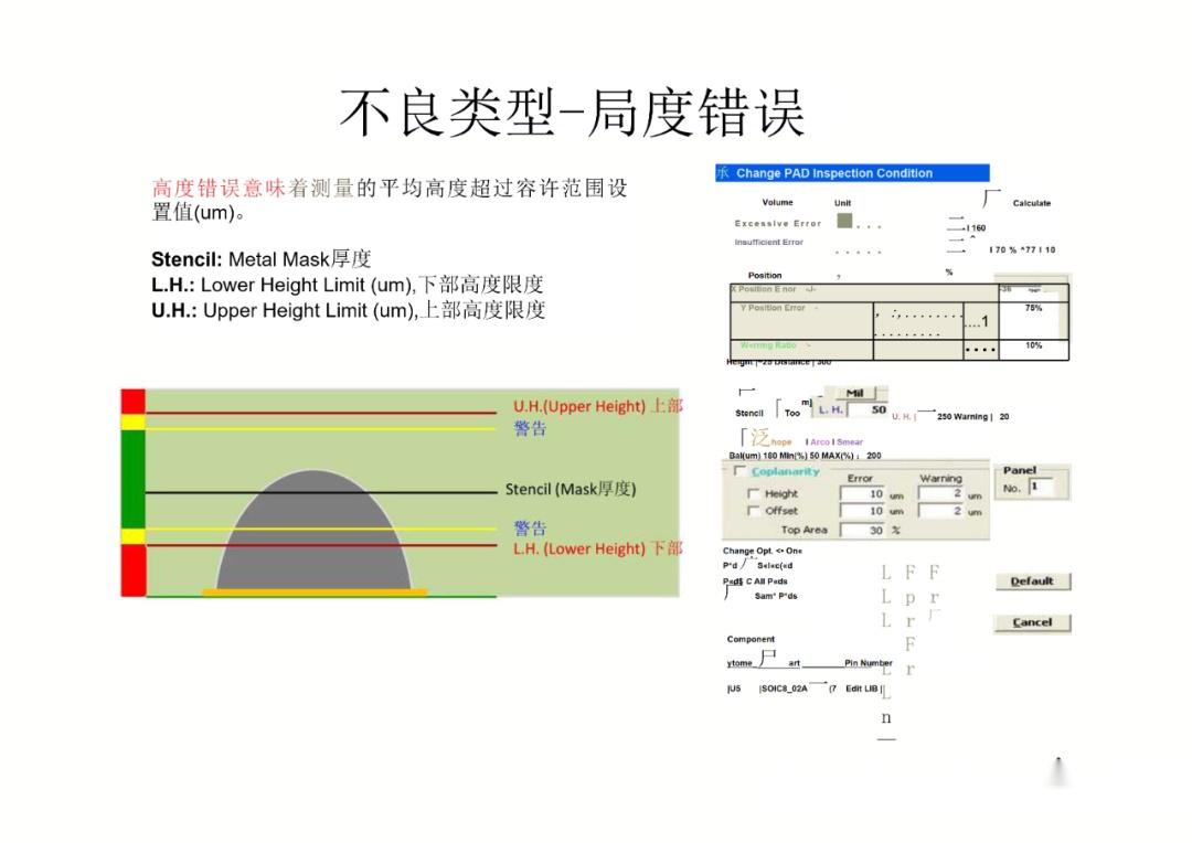 KohYoung KY8030-2 SPI 参数设置 - 知乎