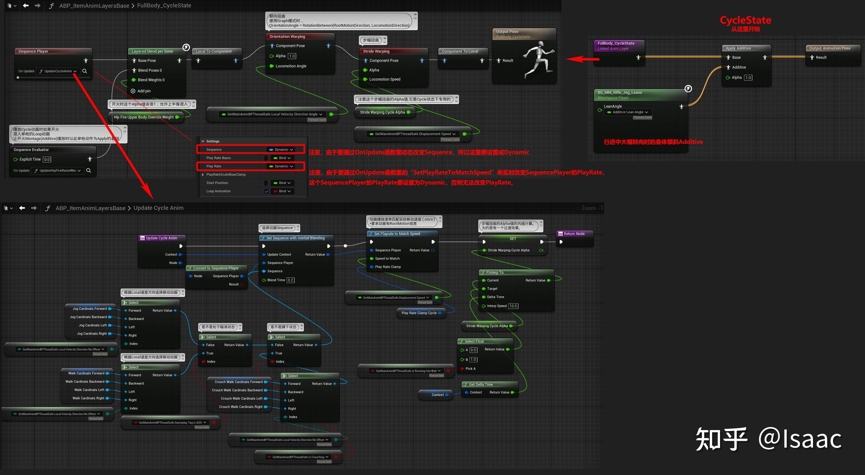 UE5 白话Lyra动画系统 - 知乎