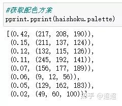python方案配色 - 知乎