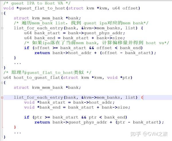 KVM-api学习--基于kvmtool - 知乎