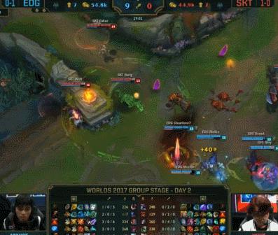 LPL百大回忆：EDG队史上的痛点 领先1万经济被SKT翻盘！ - 知乎