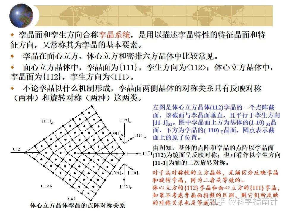 TEM衍射图全解析 - 知乎