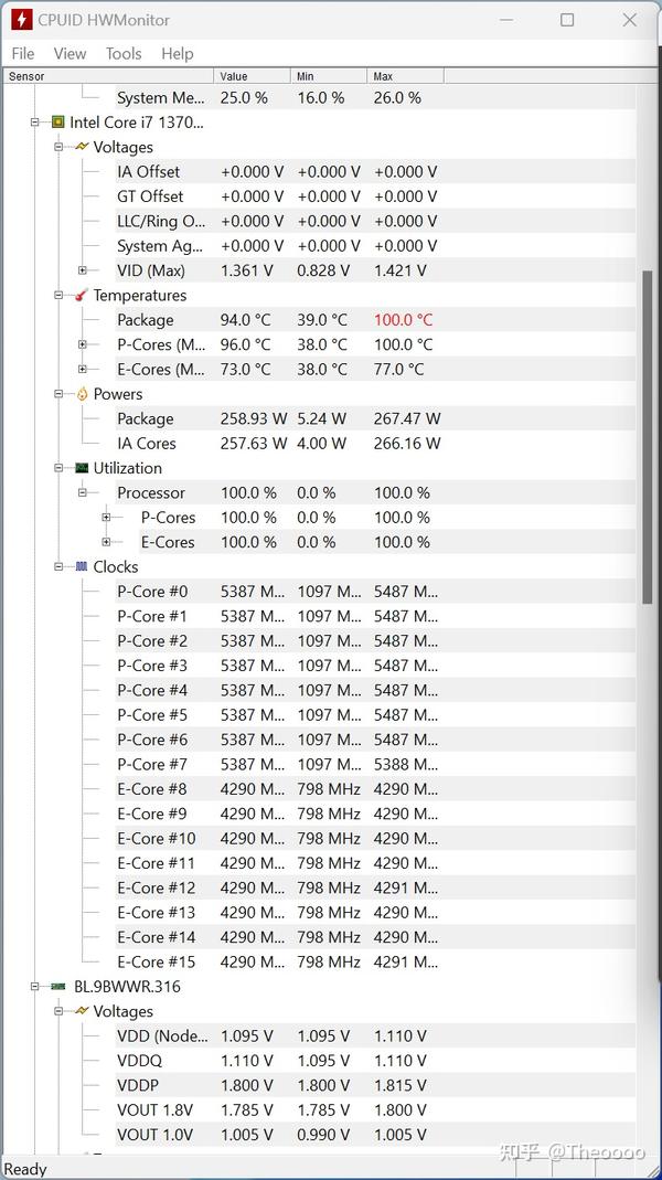 CPU 电压调节教程 - 知乎
