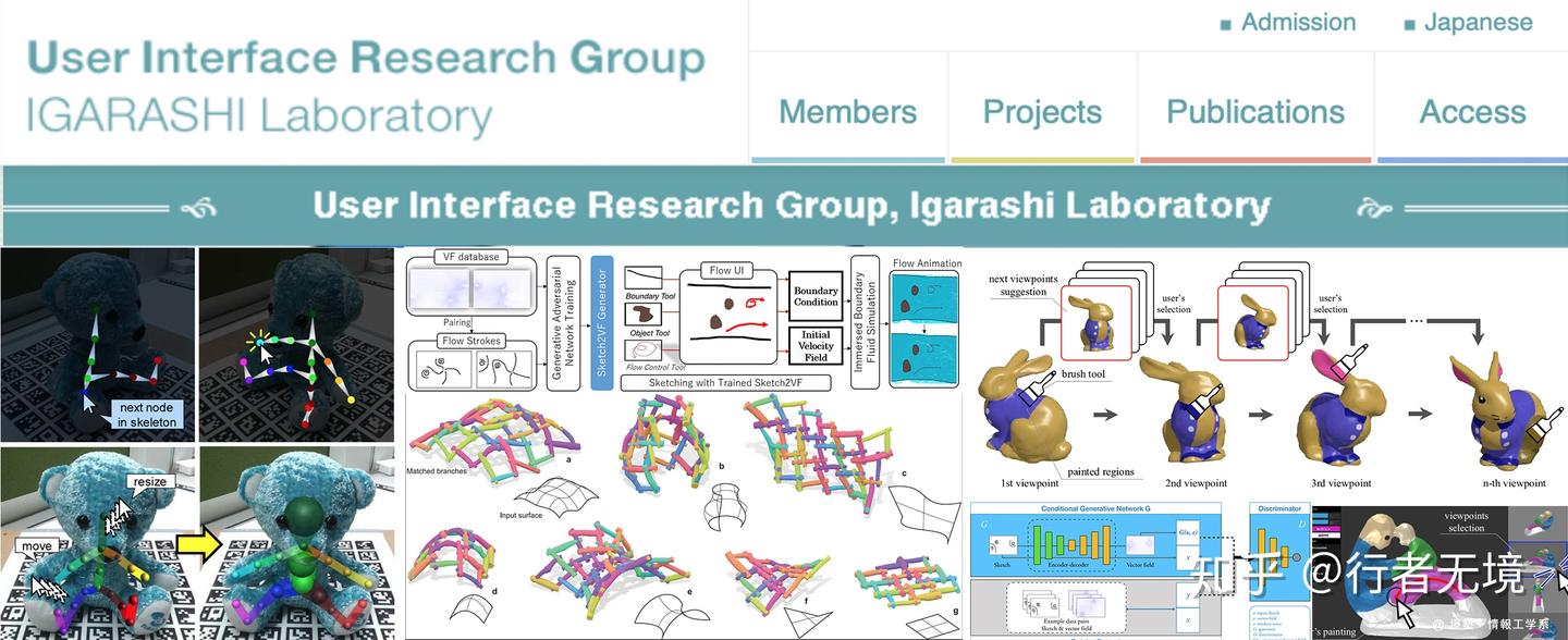 日本专攻/实验室详解丨计算机丨东京大学CS研究方向和教授有哪些？ - 知乎