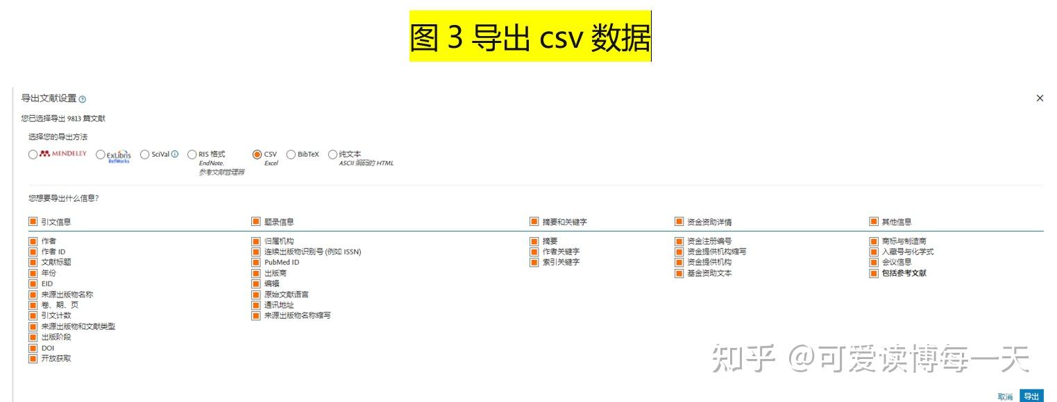 VOSviewer点击不了co-occurance？解决办法来啦 - 知乎