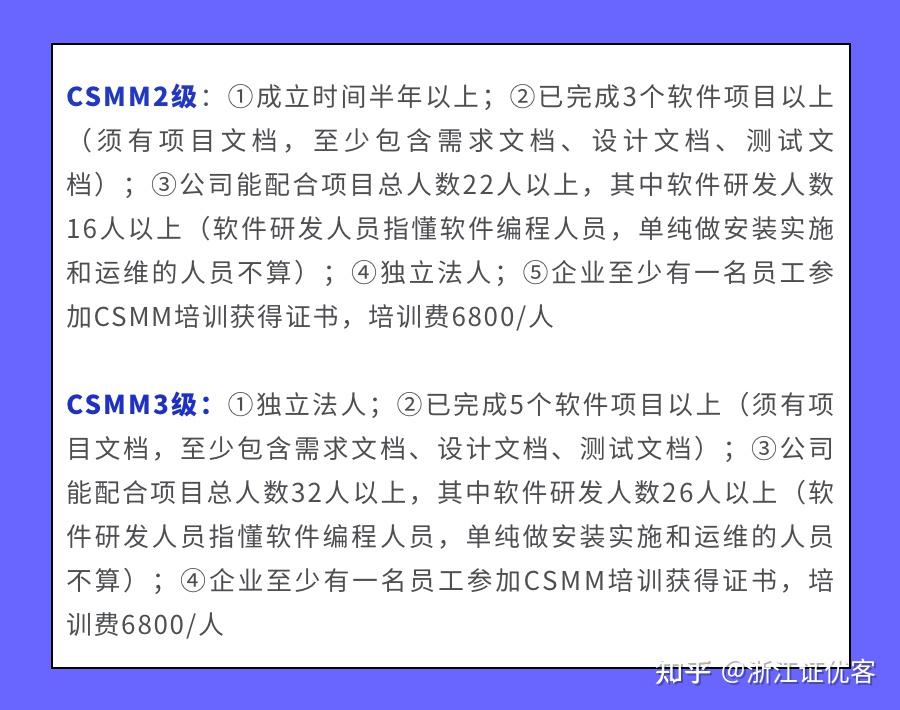 CSMM证书办理攻略，办理费用、周期、条件都是怎样的？