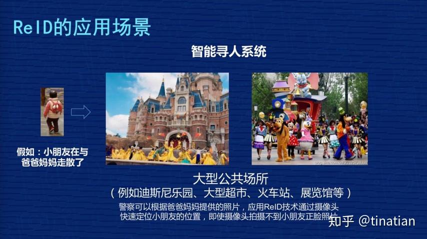 (转)行人重识别(ReID) ——技术实现及应用场景 - 知乎