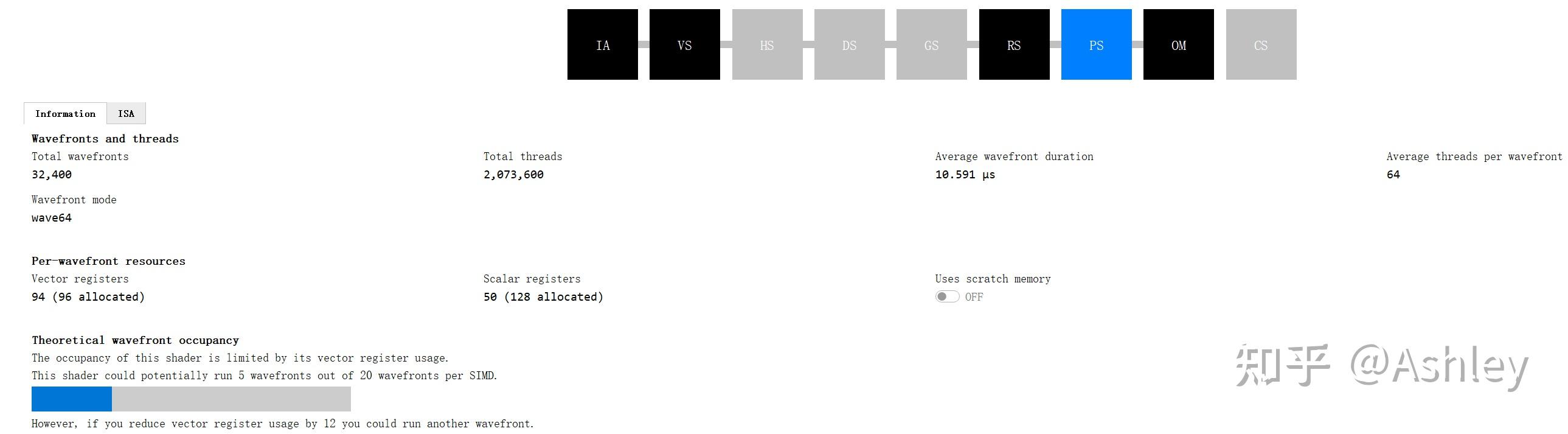 UE4 SSAO 简述 - 知乎