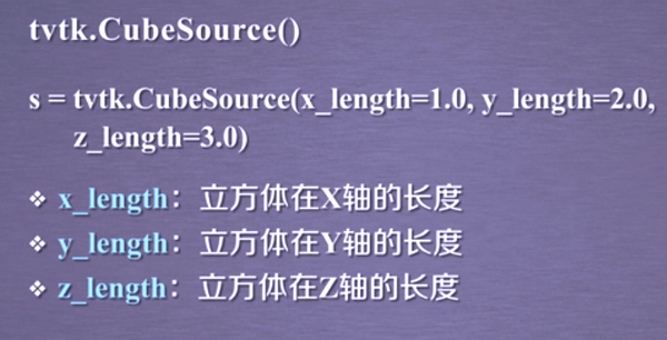 Python+VTK教程-TVTK入门 - 知乎