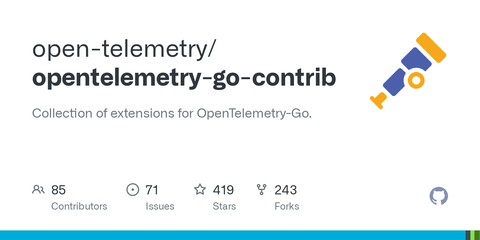 基于OpenTelemetry的golang全链路监控实现 - 知乎