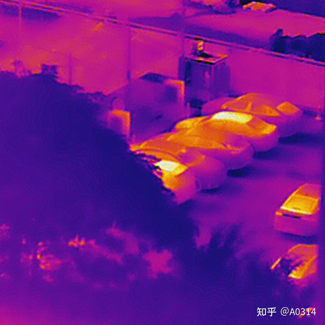 户外探索产品解决方案-红外热成像仪核心LC221 - 知乎