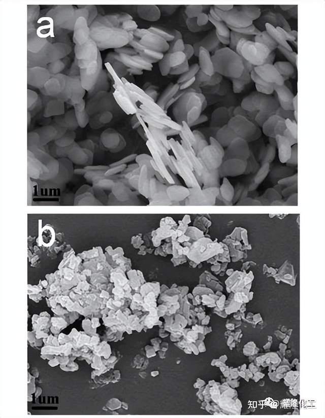 α-ZrP对PA6/MCA结晶和阻燃性能的作用 - 知乎