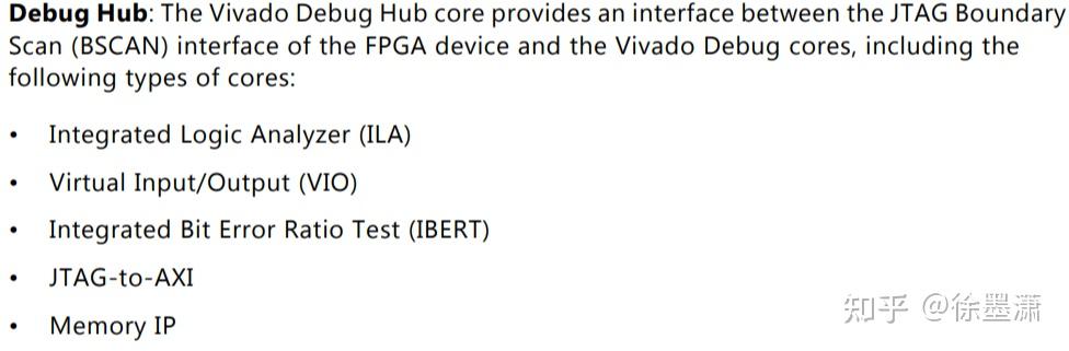 Fpga Debug Core(ILA) was not detected - 知乎