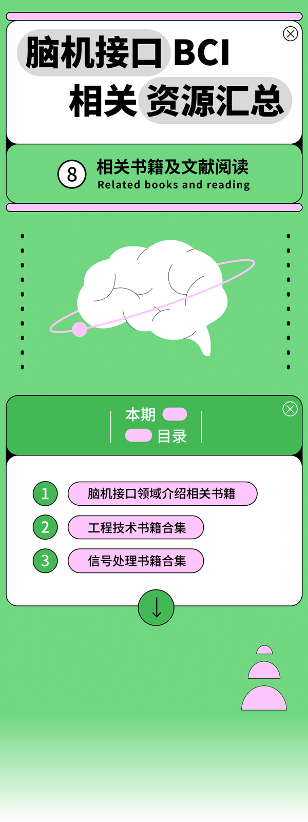 『脑机接口BCI资源合集』— 相关书籍推荐 - 知乎