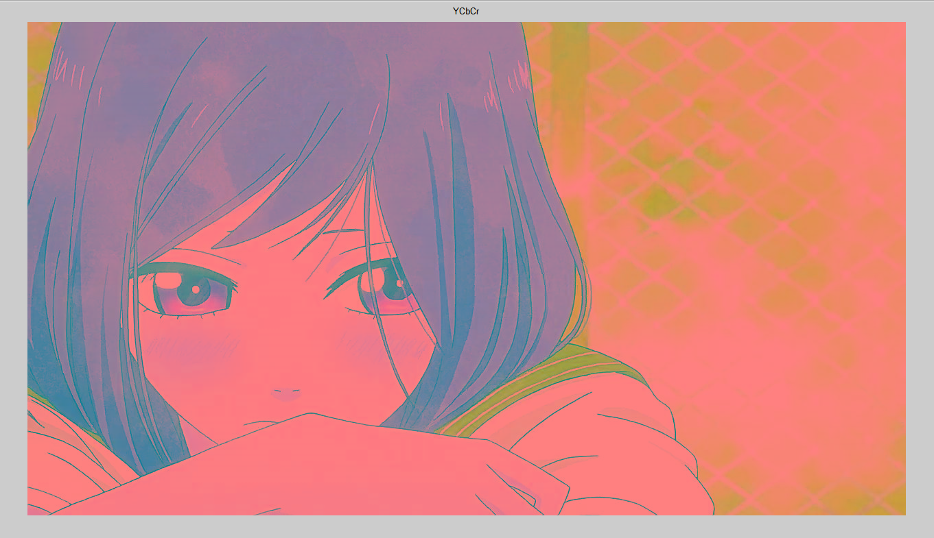 fpga实现YCbCr444转RGB - 知乎