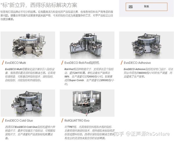 西得乐（Sidel）主要设备及生产解决方案 - 知乎