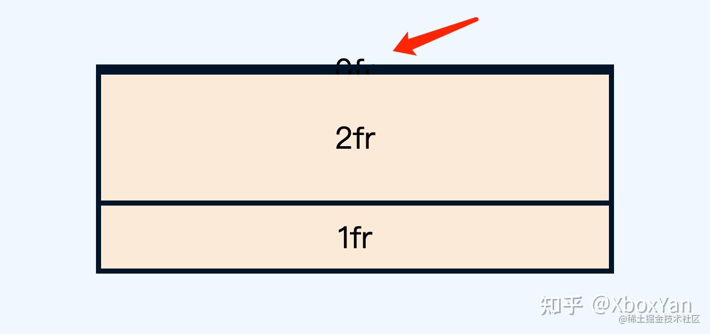 CSS 如何让auto height完美支持过渡动画？ - 知乎