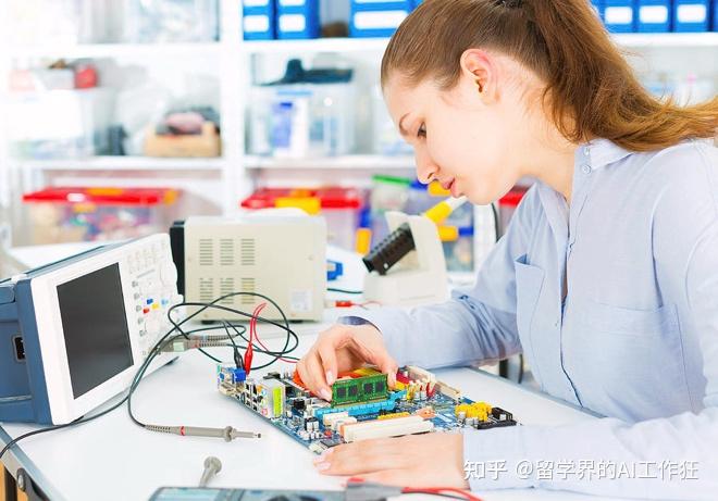 美国电子工程(EE)专业大学排名、项目申请及就业方向 - 知乎