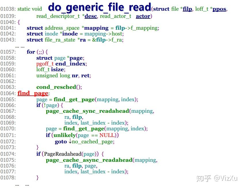 Linux内核Cache机制 - 知乎