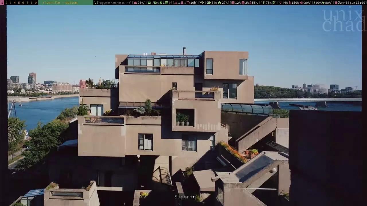 解读我的river配置wayland版dwm+bspwm - 知乎