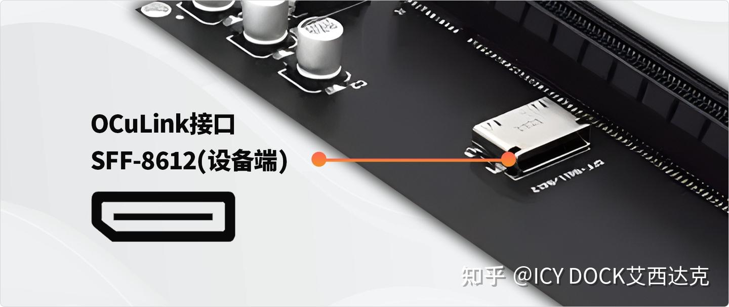 什么是 OCuLink 接口？ - 知乎