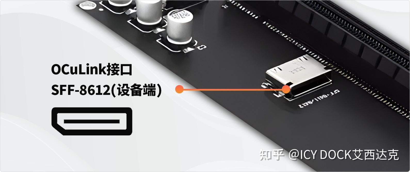 什么是 OCuLink 接口？ - 知乎
