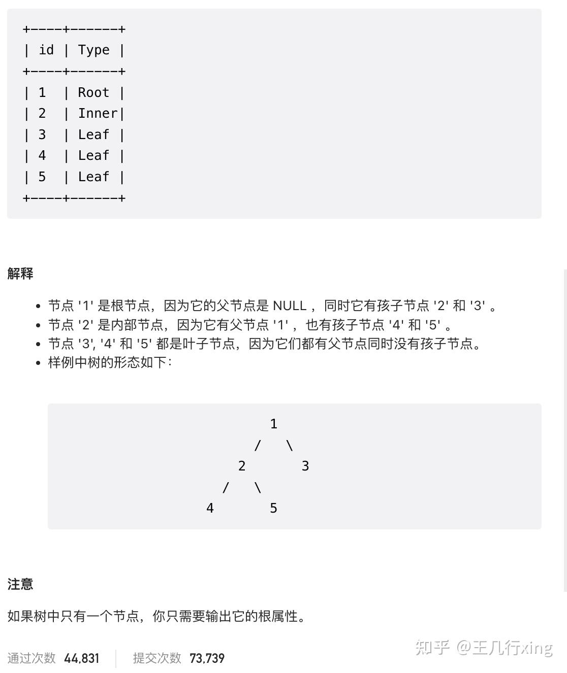 LeetCode 官方70道 SQL 精选题汇总（附MySQL代码） - 知乎